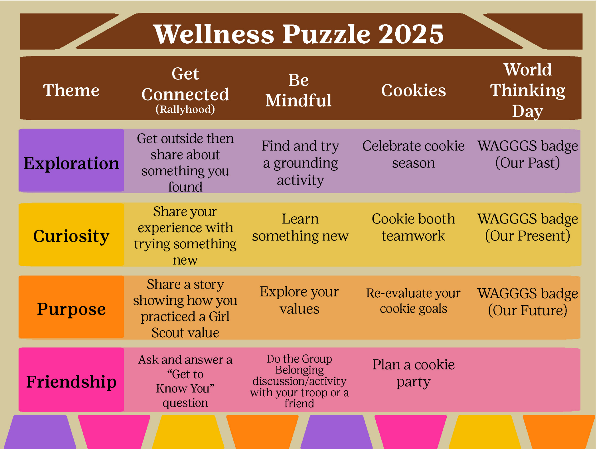 Your Wellness Puzzle
